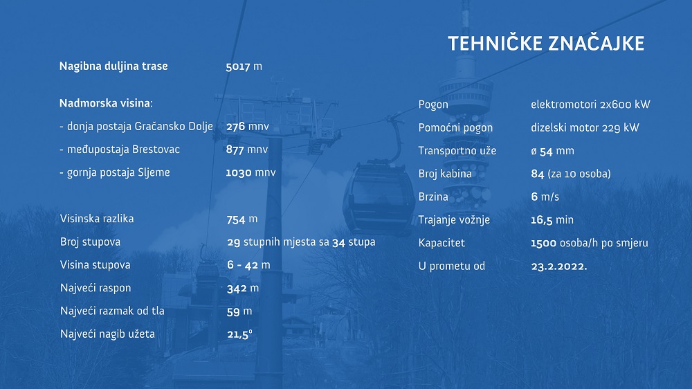Detaljnije... ZET - Javni prijevoz u Zagrebu