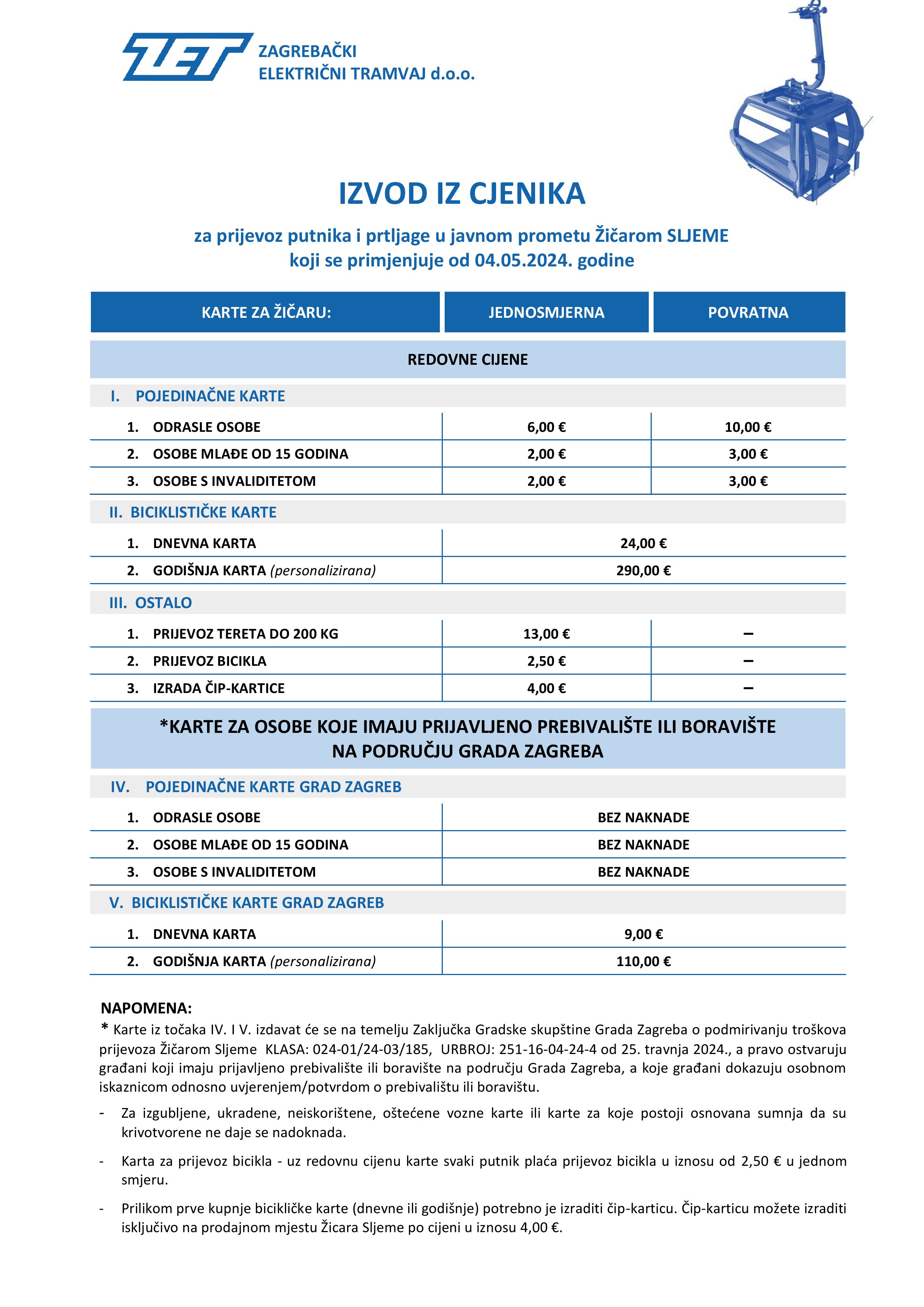 Cjenik ZET - Javni prijevoz u Zagrebu